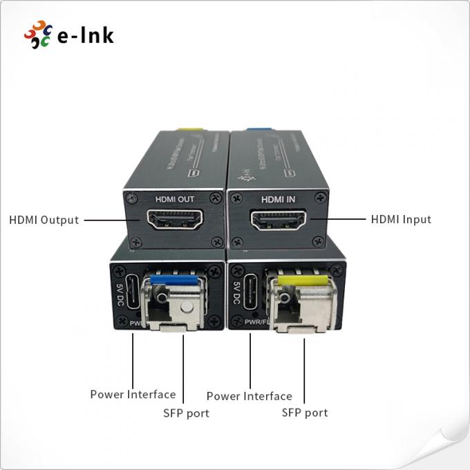 Mini 4K Fiber To HDMI Extender With SFP Port Optical Transceiver HD