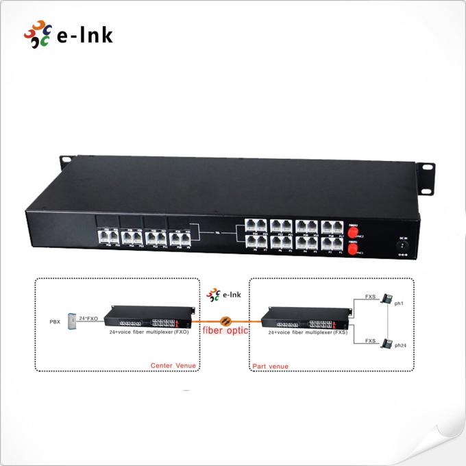 24Ch 24 Telephone RJ11 Port Fiber Ethernet To Analog Phone Converter To F/O