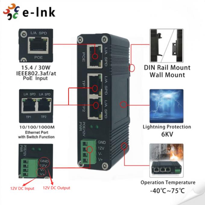 12VDC IEEE802.3af/At PoE Power Splitter With 2 Port Switch Function